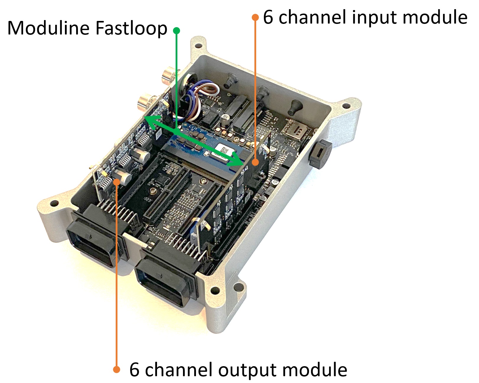 Programmable Pressure Control - GOcontroll